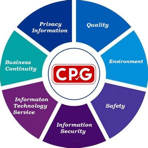 Vasudevan Iyer Posted On Linkedin