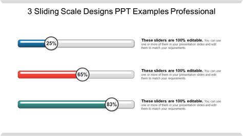 Top Sliding Scale Powerpoint Templates With Examples And Samples