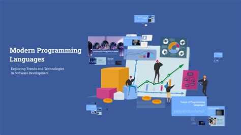 Modern Programming Languages By Богдан Лещ On Prezi