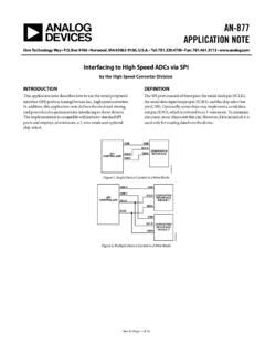 Interfacing To High Speed ADCs Via SPI Analog Devices Interfacing To High Speed Adcs Via Spi