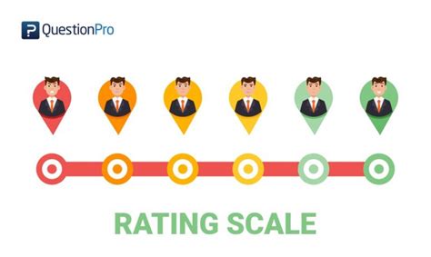 how to chart rating scale questionnaire types of rating scale