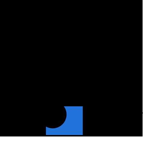 What Is Sales Effectiveness Altify