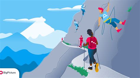 managing agile and non agile teams [ tips] bigpicture