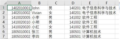 mysql导出的excel数据乱码怎么办 编程语言 亿速云