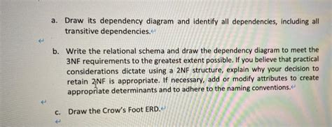 Solved A Draw Its Dependency Diagram And Identify All