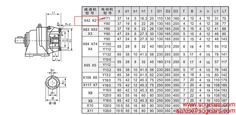 1500 Rpm 기어드 모터 웜 감속 기어 박스 감속기 고속 웜 기어 박스 감속기