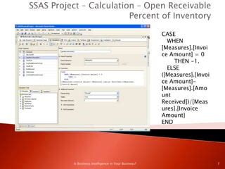 SSAS And MDX PPT