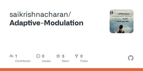 Github Saikrishnacharanadaptive Modulation