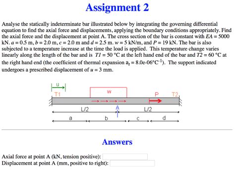 solved assignment 2 analyse the statically indeterminate bar