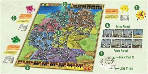 How To Play Power Grid Official Rules July 2024 Ultra Food Mess