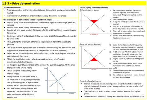 A Level Edexcel Economics B 13 Notes Teaching Resources