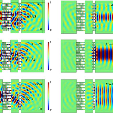 The Normalized Out Of Plane Displacement Fields Of Numerical Results Download Scientific