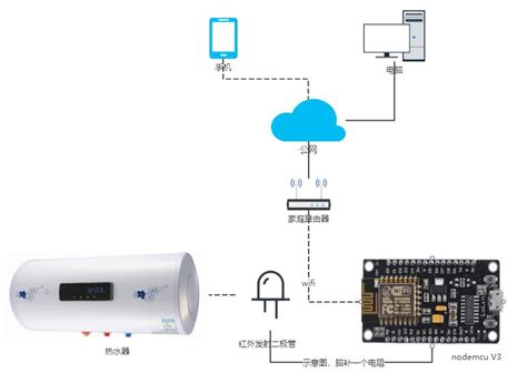diy remote wifi control for water heater using esp8266 boardor