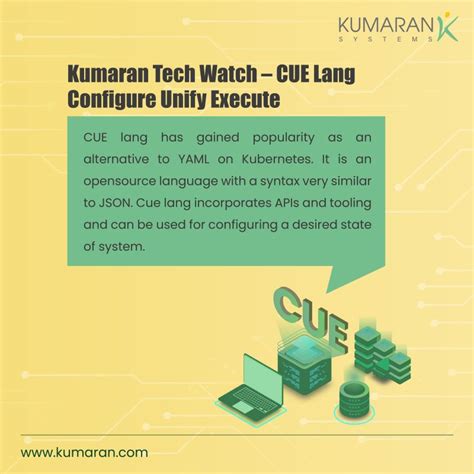 Kumaran Systems On Linkedin Cloudcomputing Appmodernization