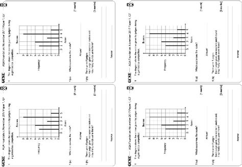 Bar Charts Foundation Gcse Questions Aqa These Questions