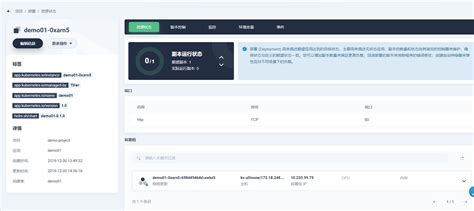 Devops与应用商店怎么对接 Kubesphere 开发者社区