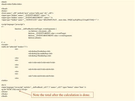 Ppt Html Server Controls Aspnet Powerpoint Presentation Free