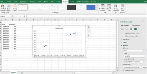 Does This Xy Scatter Chart Accurately Show Time On The X Axis Rexcel