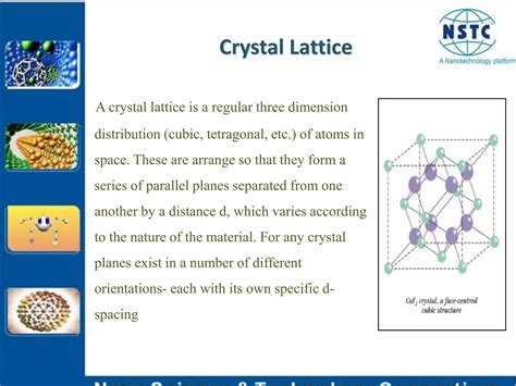 x ray diffraction technique pptx chemistry science