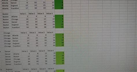 Vlookup Album On Imgur
