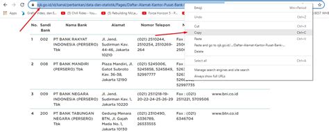 Berhasil Cara Cepat Copy Data Table Dari Web Ke Google Sheet ITPOIN