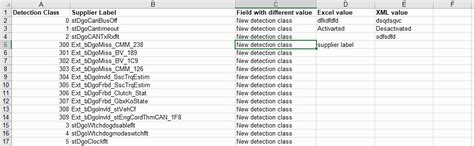 Insérer Infos Dun Fichier Xml Vers Fichier Excel