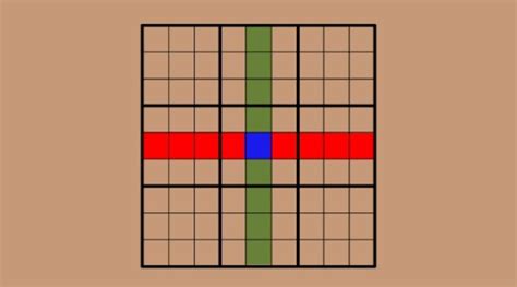 This Secret Pattern Hidden In Sudoku Will Blow Your Mind Sciencealert