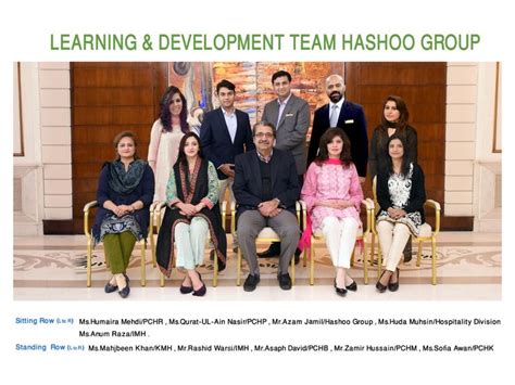 Sofia Awan Chrm Chrp On Linkedin Farewell Given By Team Landd To Mr