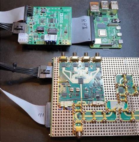 Quantic X Microwave On Linkedin A Better Way To Prototype Rf Designs