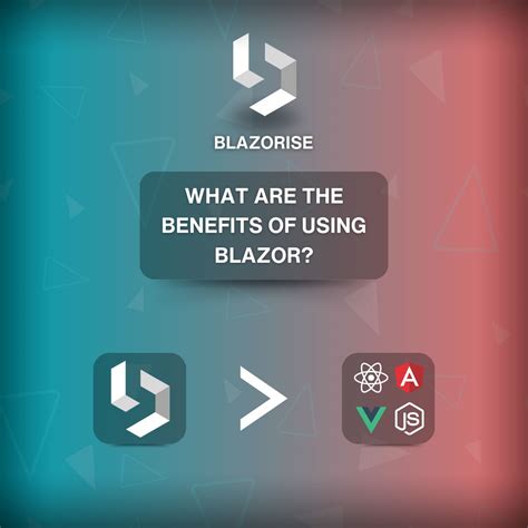 Blazorise On Linkedin Blazor Components Blazorise Dotnet