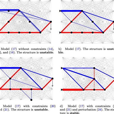 Optimal Structures Of The Michell Truss 4 4 2 2 Download Scientific Diagram