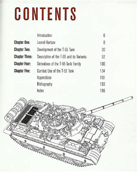 Soviet T 55 Main Battle Tank Ipmsusa Reviews Website
