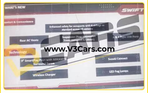 New Maruti Swift Details Leaked Safer Than Before Motoroctane