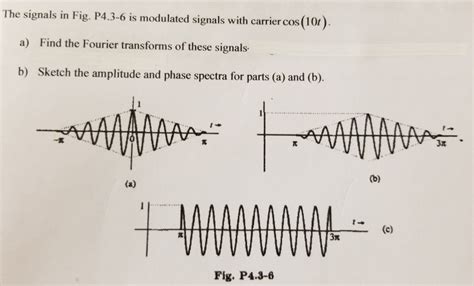 Solved The Signals In Fig P4 3 6 Is Modulated Signals With
