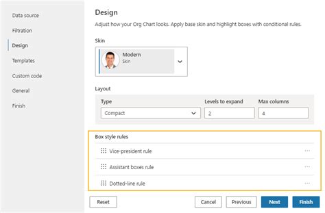 Box Style Rules — Plumsail Orgchart 10 Documentation