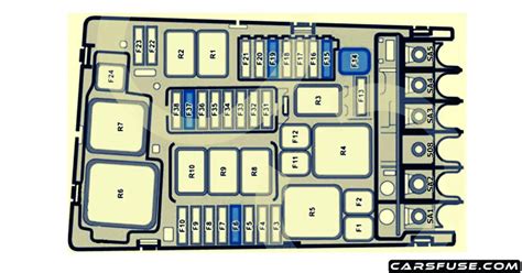 2020 2023 Volkswagen Taos Fuse Box Diagram