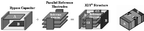 Circuit 2 Schematic Download Scientific Diagram