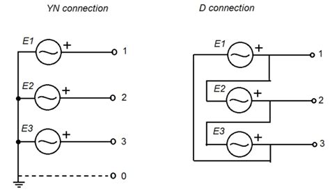 Three Phase Electric Power Explained Engineering Com