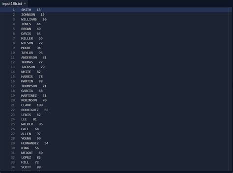 Solved Your Program This Program Must Read From An Input Chegg Com