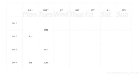 Vueelementui实现table表格动态合并vue Table 动态 横向合并单元格 Csdn博客