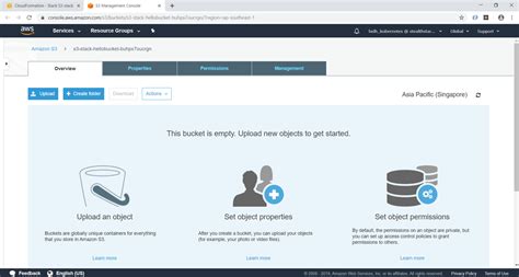 Aws Cloudformation Templates For Provisioning Cloud Infrastructure