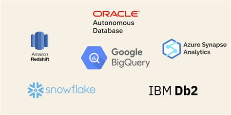 Database Vs Data Warehouse Differences Use Cases Examples