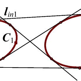 Detailed Flow Chart Of Common Tangent Search Algorithm Download Scientific Diagram