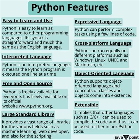 Tpoint Tech On Linkedin Aspdotnet Python Adodotnet Csharp Java