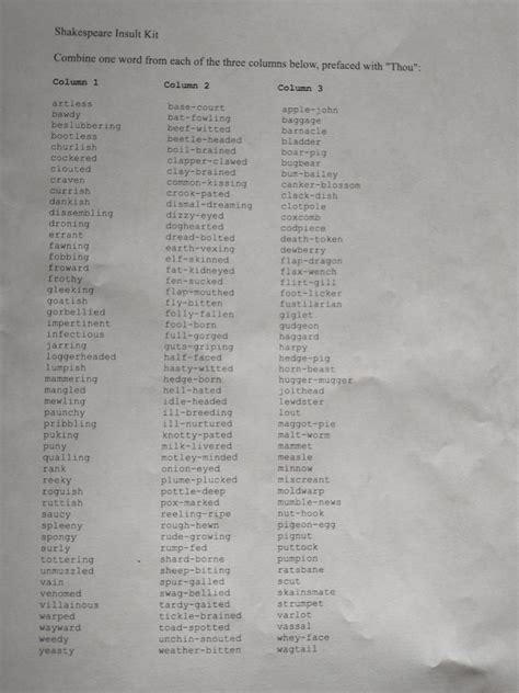 My English Teacher Gave This As Our Assignment Today Rfunny