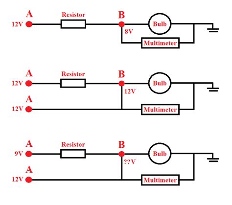 Current What Would Be The Voltage Reading At Point B When The Circuit Is Supplied With Two