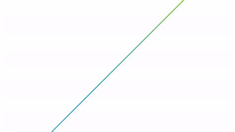 Sameer Khan On Linkedin Vmwareindia Intern Newbegining 22 Comments