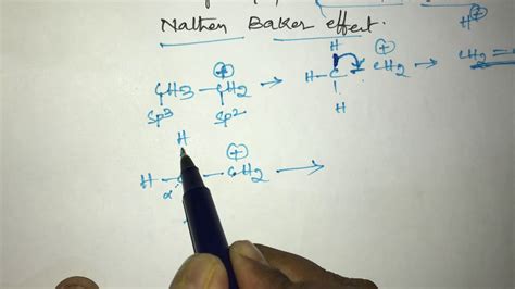 Simple Trick For Hyperconjugation Important Condition For Eamcet Neet Jee Bitsat Part 1