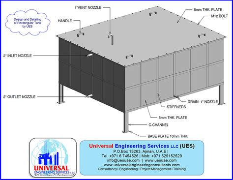 design and detailing of rectangular tank