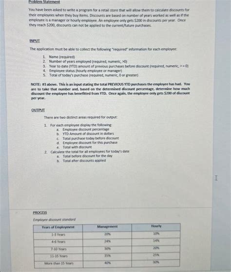 Solved This Needs To Be In VISUAL BASIC I Am Talking Chegg Com